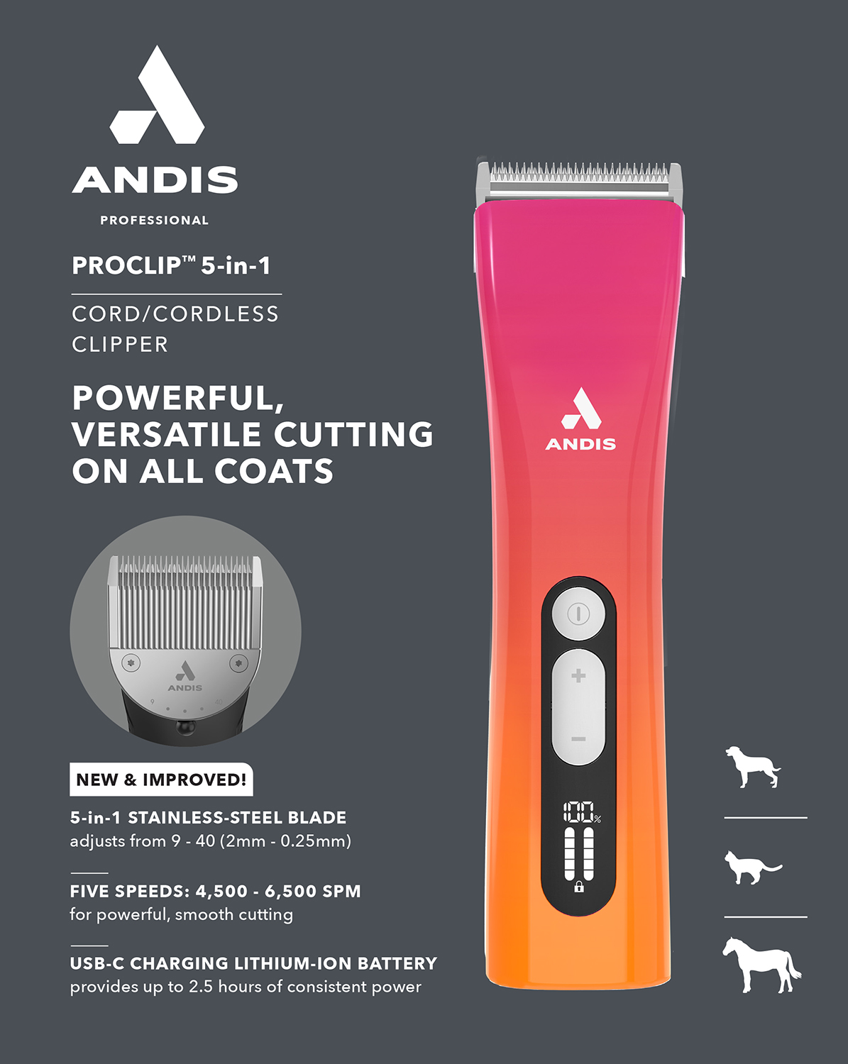 Valley Vet - ProClip 5-in-1 Cord/Cordless Clipper Andis - A5 Type ...